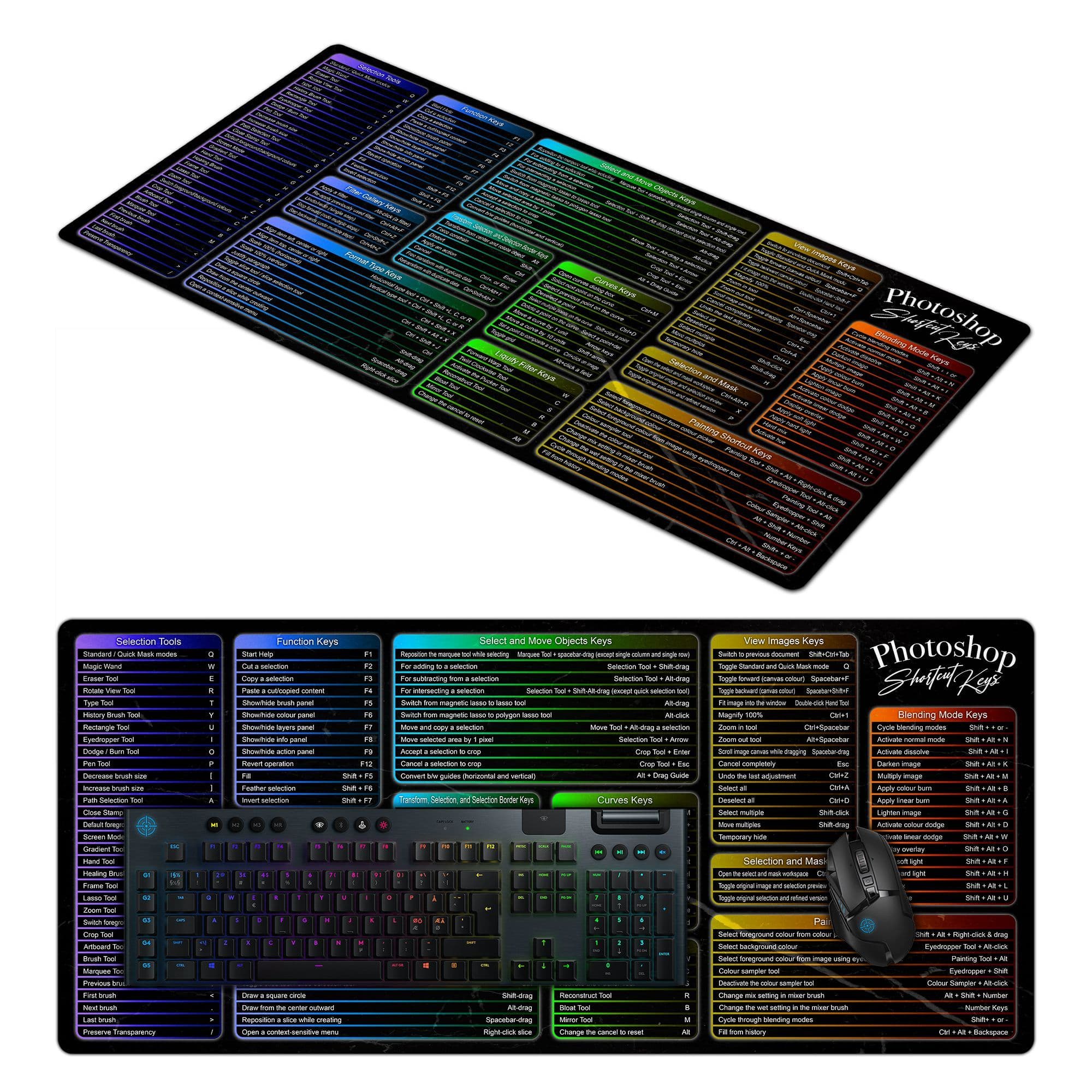 XXL Photoshop Shortcut Keys Computer PC Gaming Mousemat