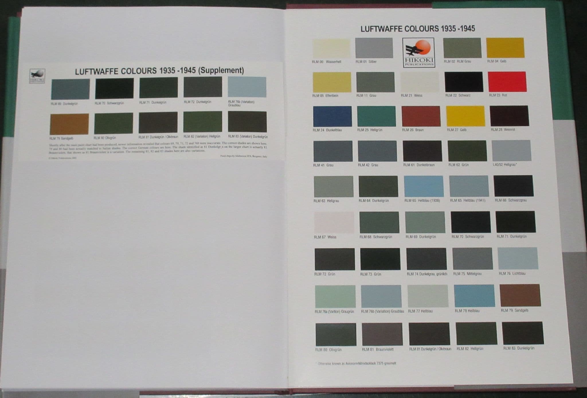 Luftwaffe Colours 1935-1945 by Michael Ullmann