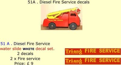 Tri-ang Diesel Decals