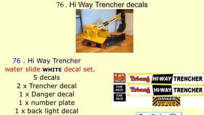 Tri-ang Hi Way Decals