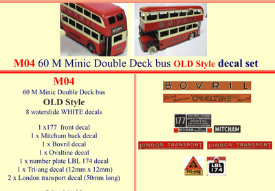 Tri-ang MINIC Decals