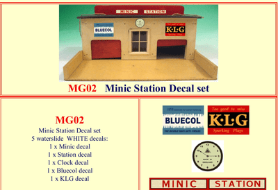 Tri-ang MINIC Decals