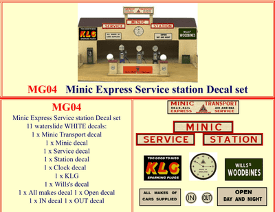 Tri-ang MINIC Decals