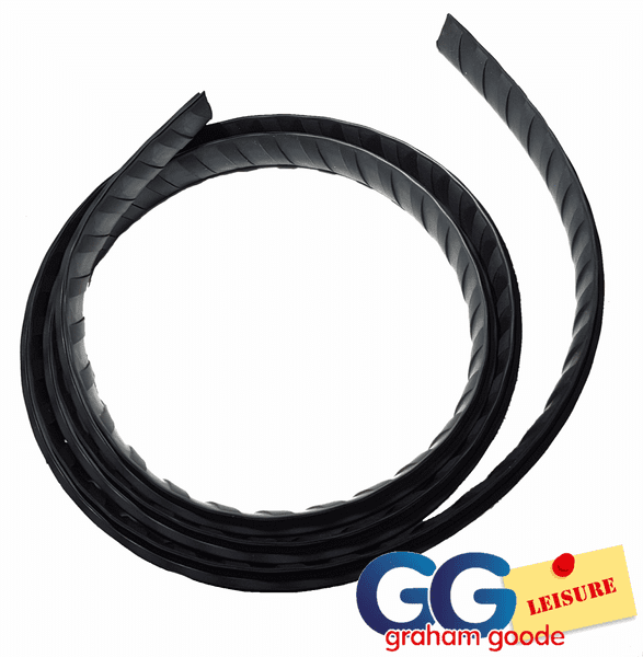 Buy Thule Aero WingBars Rubber Strip Wind Diffuser | Goode Leisure