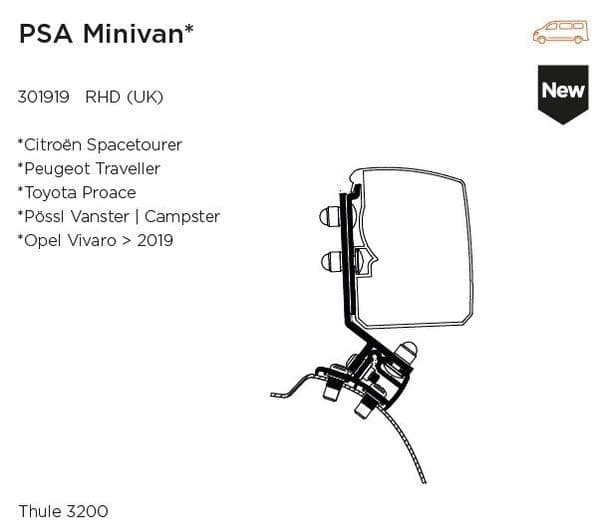 Thule Awning Adapter Mounts Citroen Spacetourer