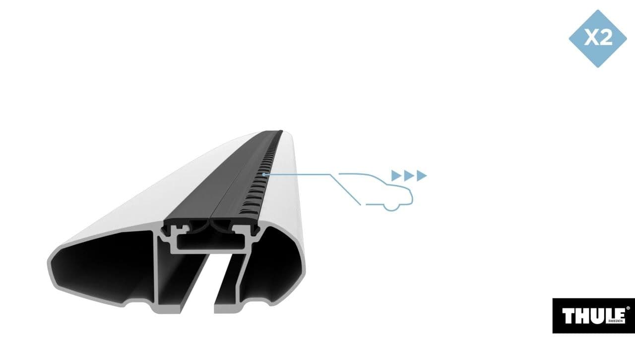 Thule Roof Rack Bars SquareBar Evo for BMW i5 2024- onwards