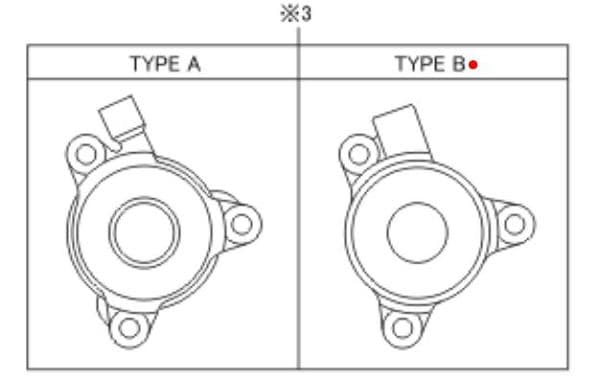 Chassis & Transmission