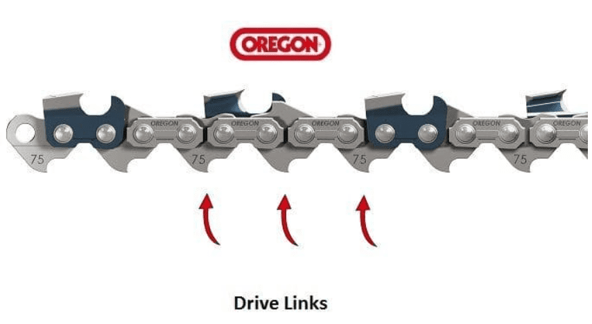 Oregon Chain 75LPX 3/8" x 0.063" (60 LINKS) | Mowerparts.ie