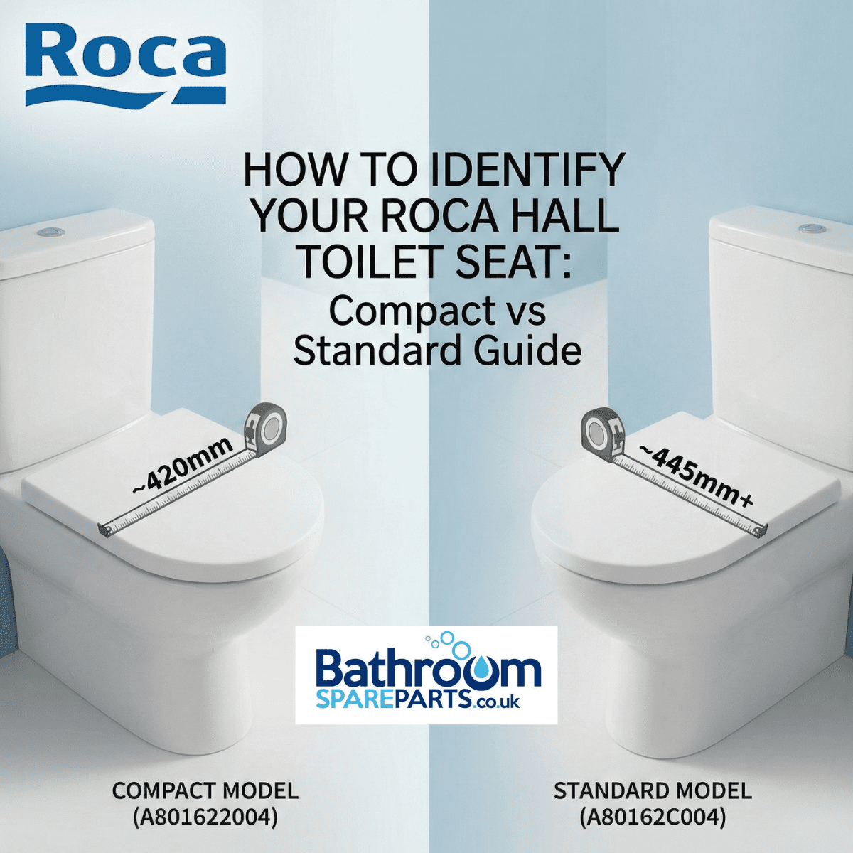 Roca Hall Toilet Seat: Complete Guide (2026) | Compact vs Standard