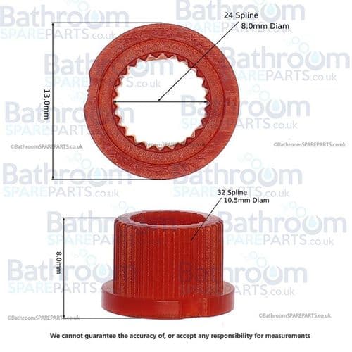 Tap Spreaders, Adapters and Extensions