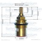 Bristan Ceramic Disc Cartridges