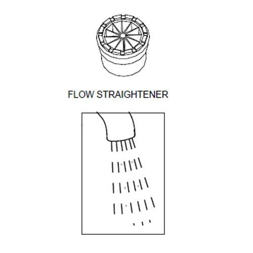 Burlington Claremont Regent Flow Straightener SP449