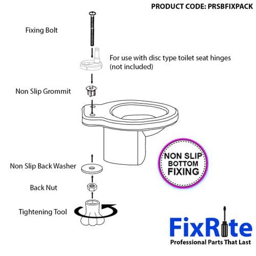 Toilet Seat Hinges & Fixings