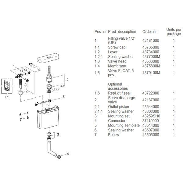 Grohe Adagio 6L Cistern 37762SH0
