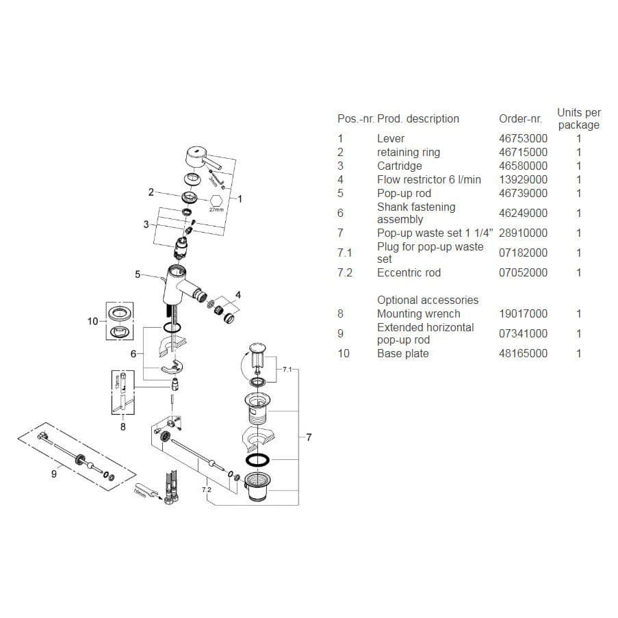 Grohe Concetto Bidet Mixer S-Size Tap 32208001 Spare Parts