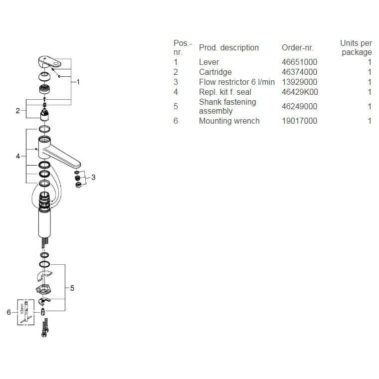 Grohe Europlus Single-lever Kitchen Sink Mixer 33930002 Spare Parts