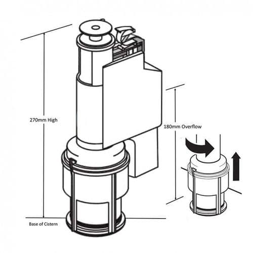 Ideal Standard Flush Valves & Washers