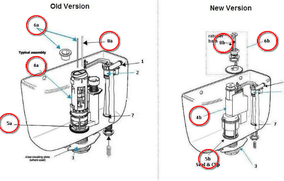 Dual Flush Parts Diagram