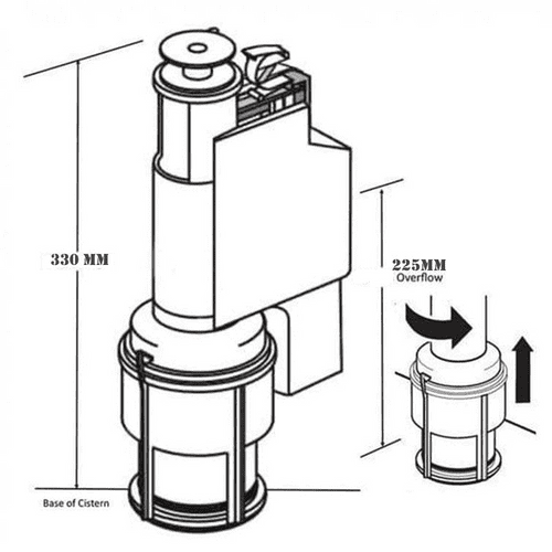 Ideal Standard Flush Valves & Washers