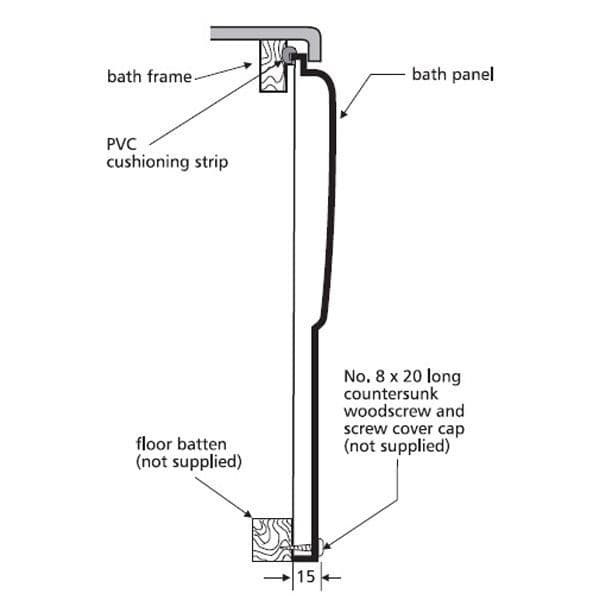 Ideal Standard Space Bath Panel PVC Top Cushioning Strip E413967