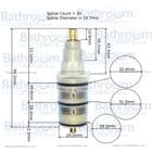 Roper Rhodes Cartridges