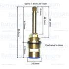 Roper Rhodes Cartridges