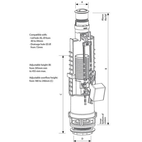 SIAMP Flush and Fill Valve Spares