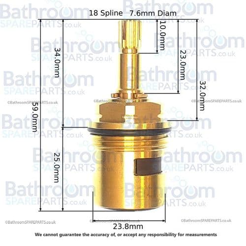 Sottini Tap Cartridges