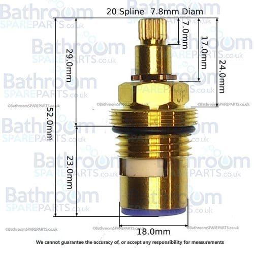 Victoria Plumb Cartridges