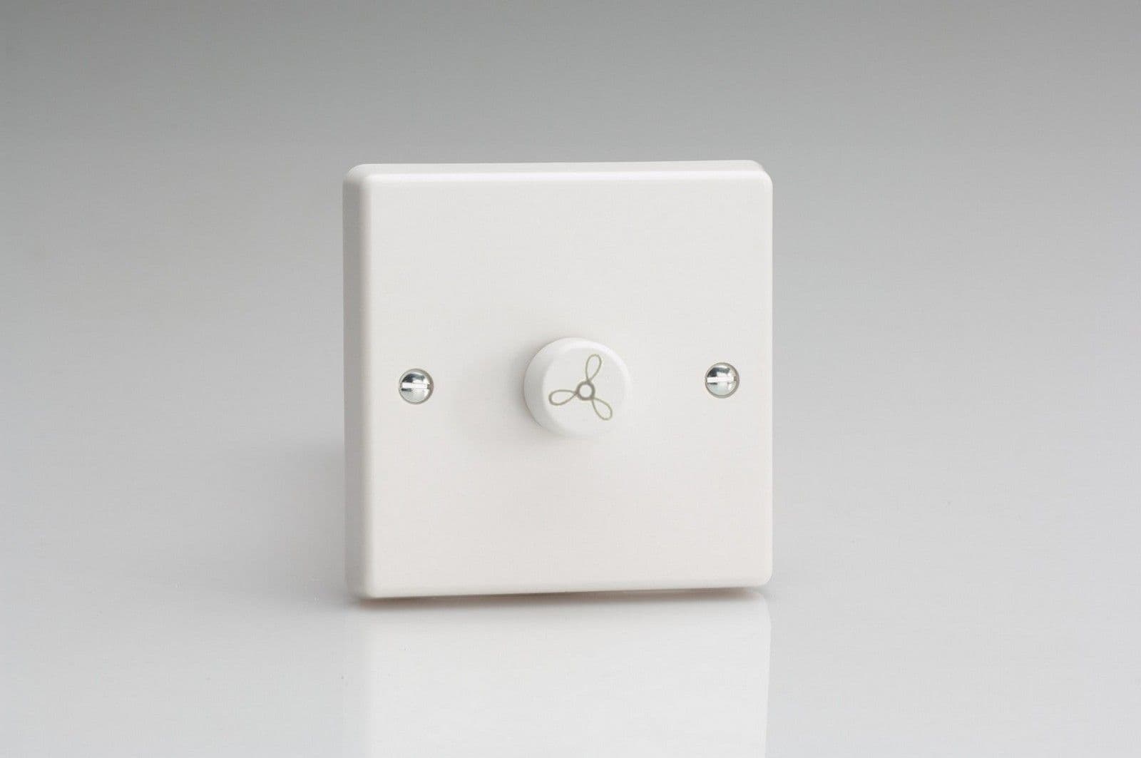 How to Achieve a Modern Look with Dimmer White Finish: A Complete Guide ...