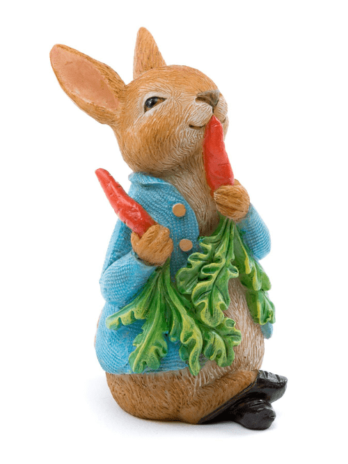Beatrix Potter Miniatures - Peter Rabbit.