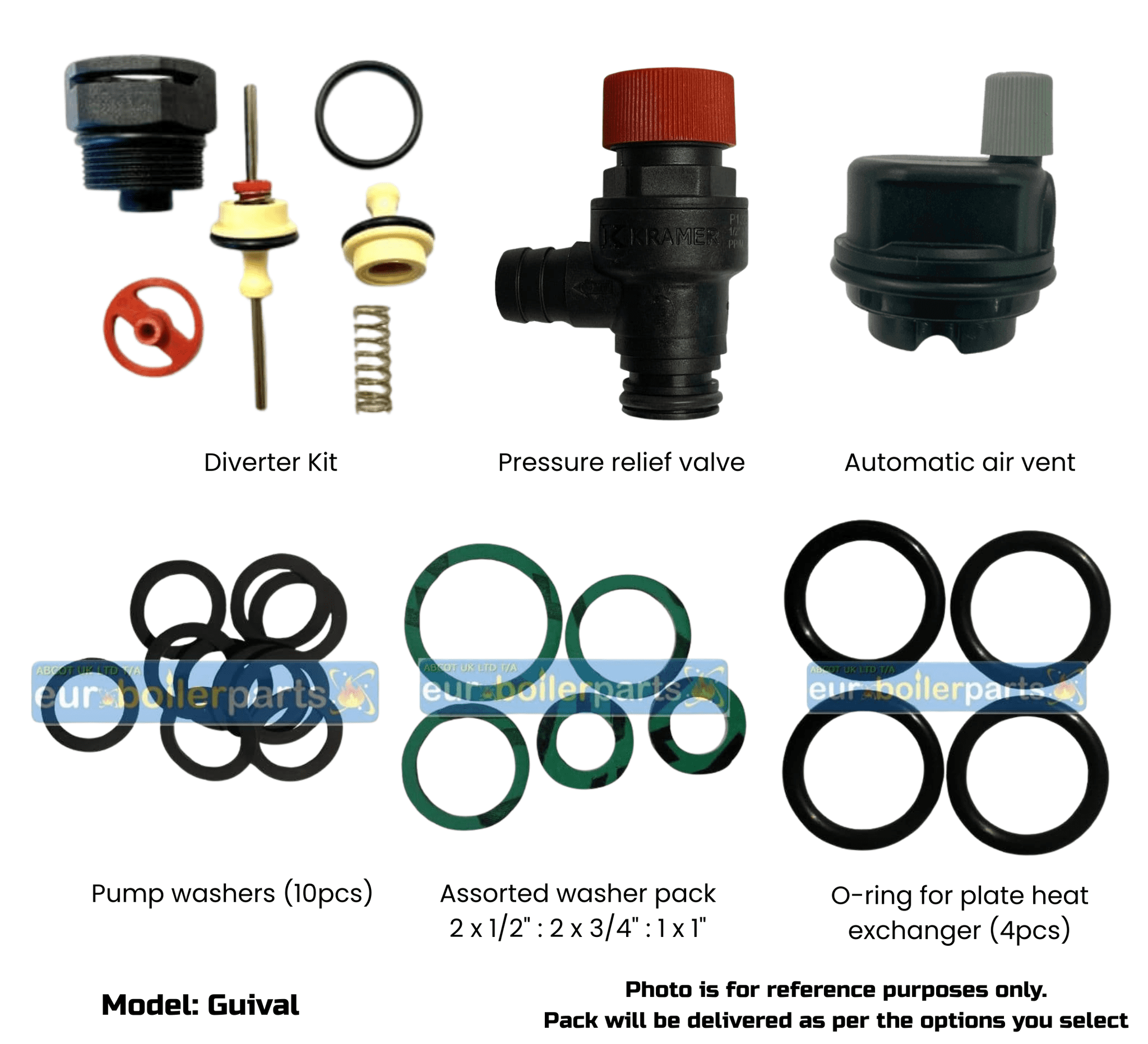 Boiler Service Pack - Guival Small boiler range