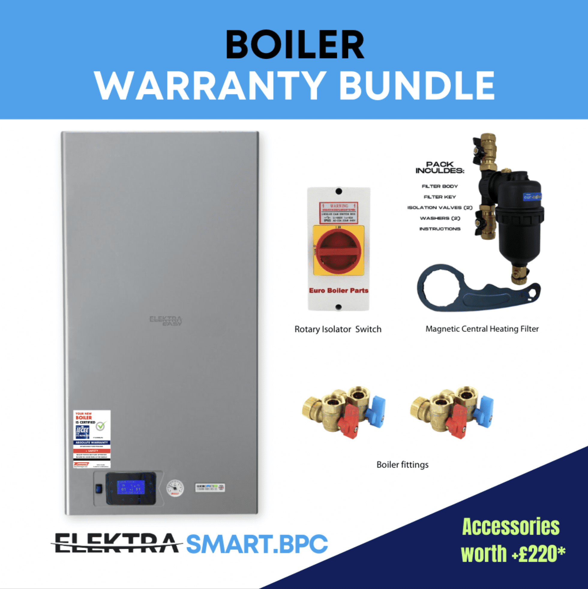 SMART BPC 12kW Electric Combi Boiler for central heating & bath / shower