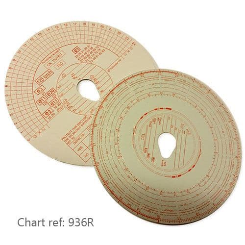 Tachograph Charts LK Red 125kph