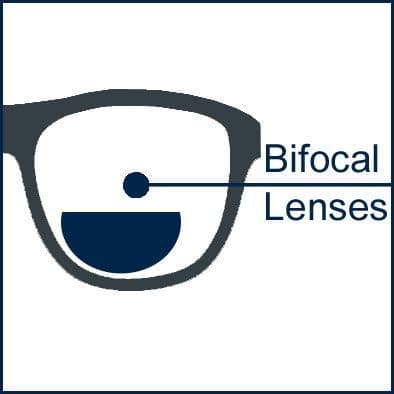 ORDER D28 BIFOCALS