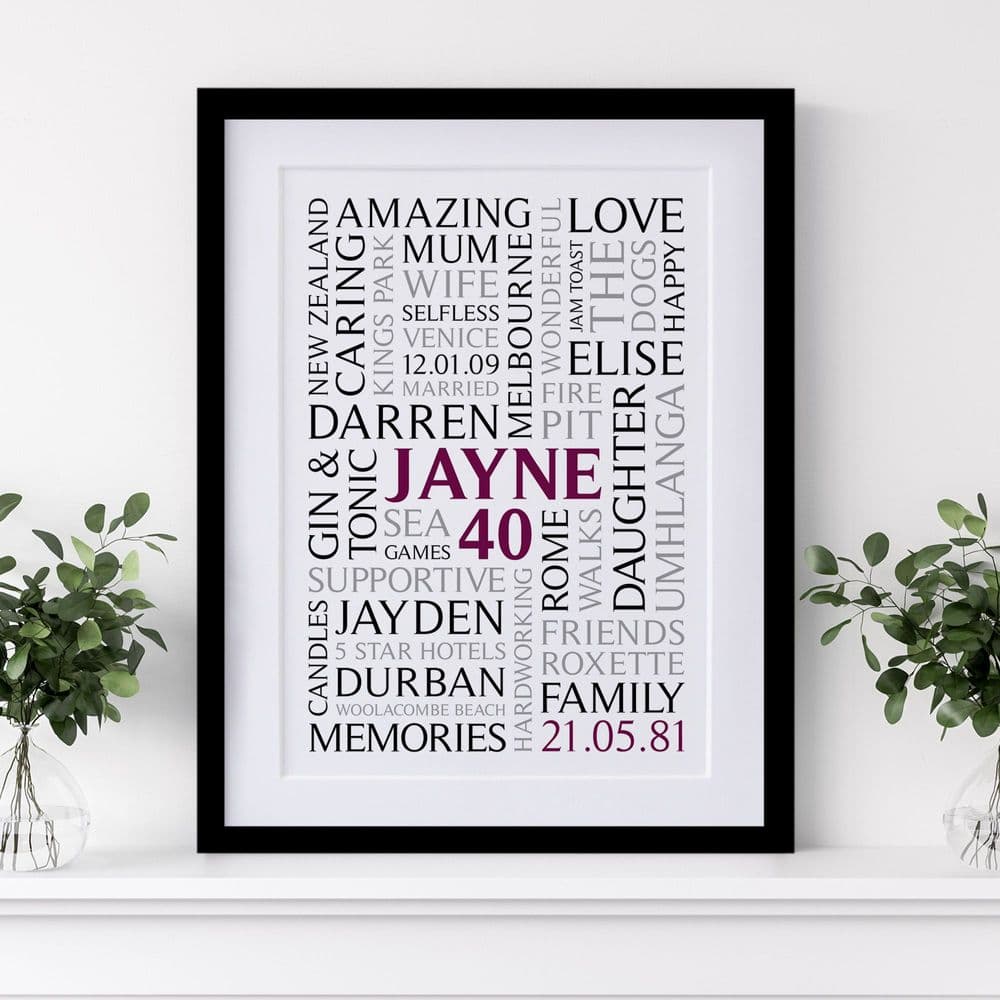 Personalised 40th Birthday Word Art Portrait Print