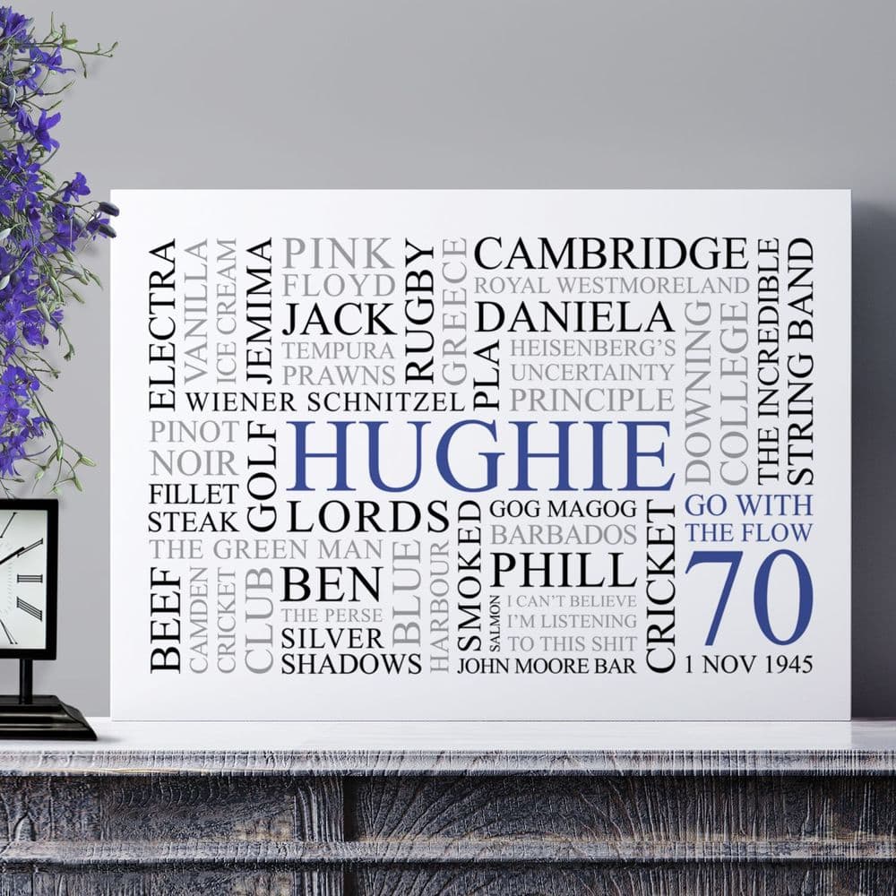 Personalised 70th Birthday Word Art