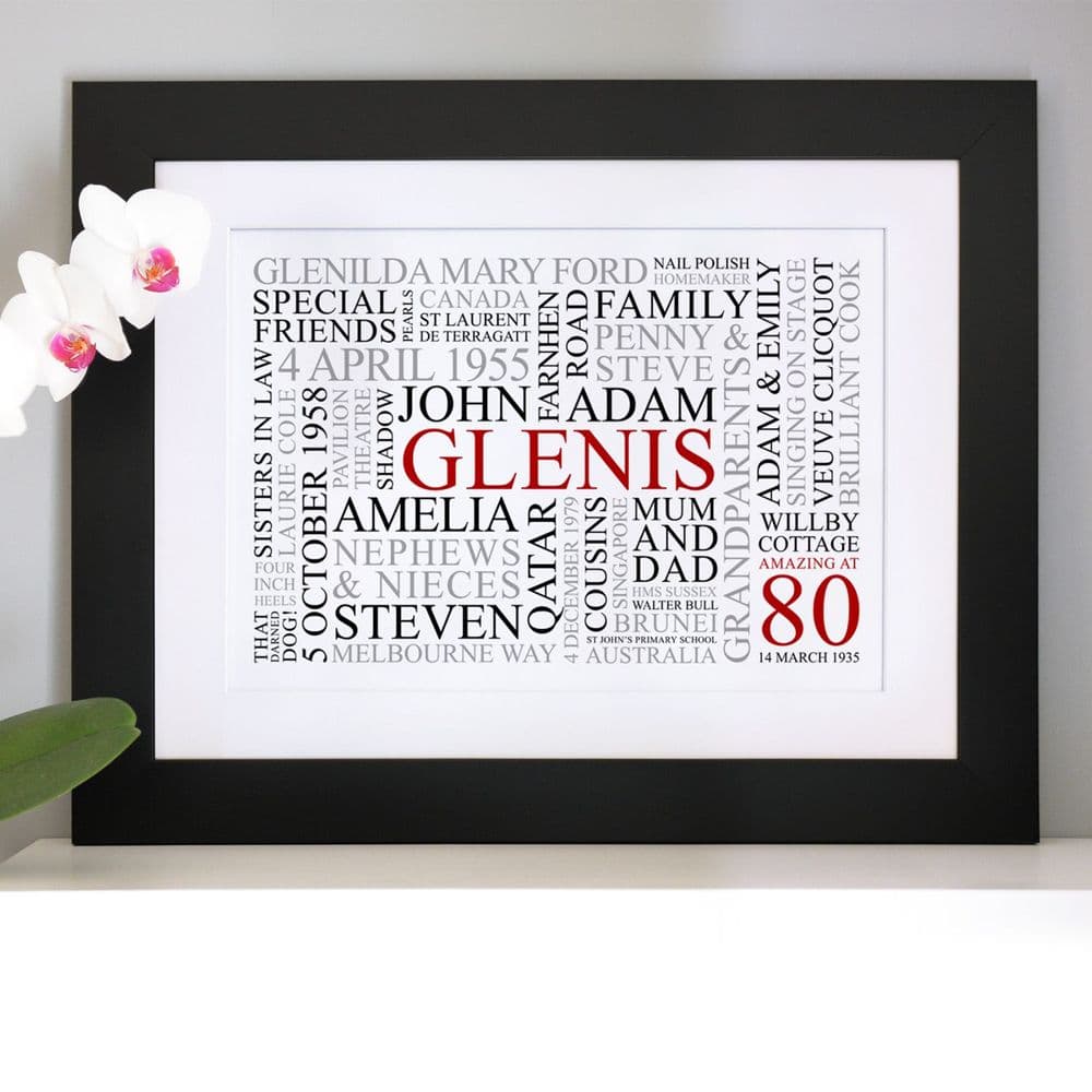 Personalised 80th Birthday Word Art