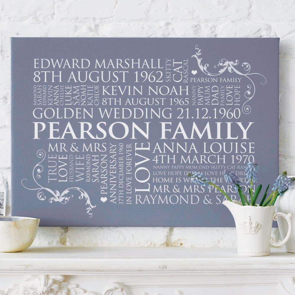 Personalised Family Word Art
