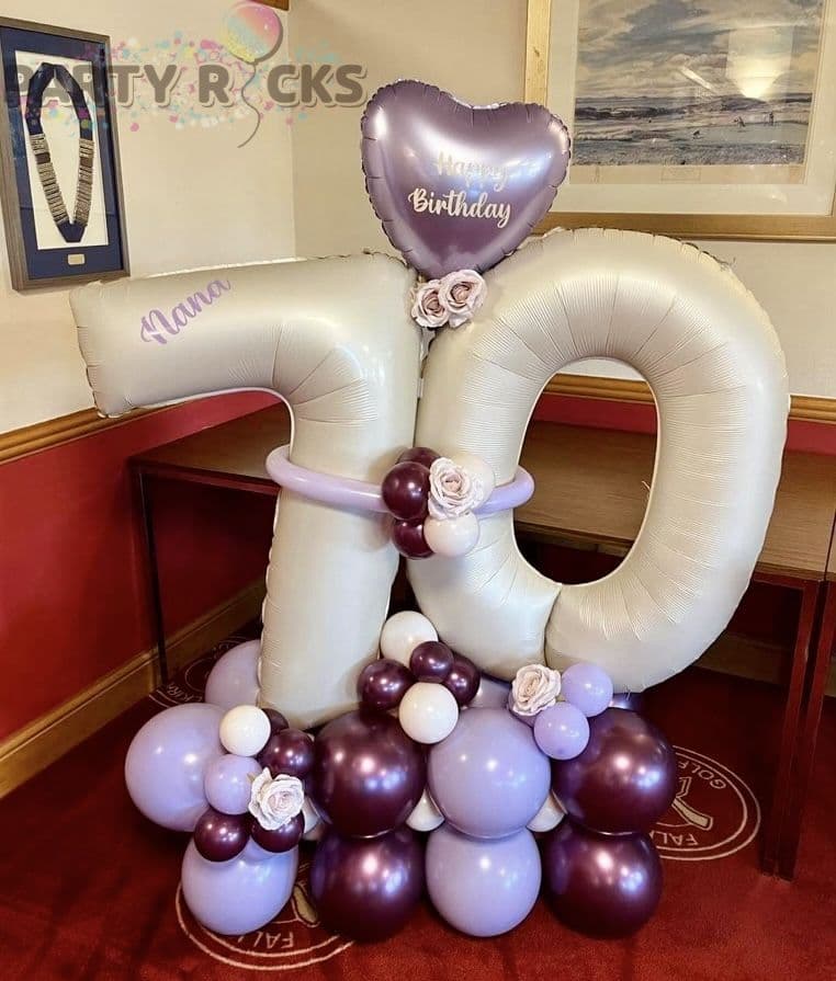 Birthday Double-Digit Balloon Marquee