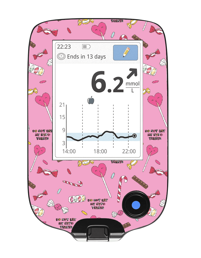 Hypo Treats OC x ETC Freestyle Libre Reader Cover