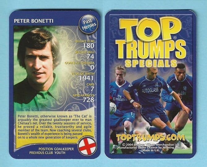 Chelsea Peter Bonetti Past Hero 2004