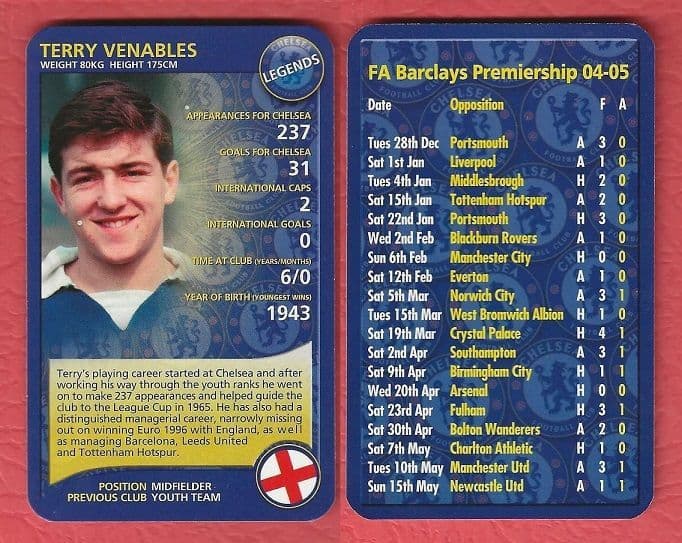 Chelsea Terry Venables Legend 2005