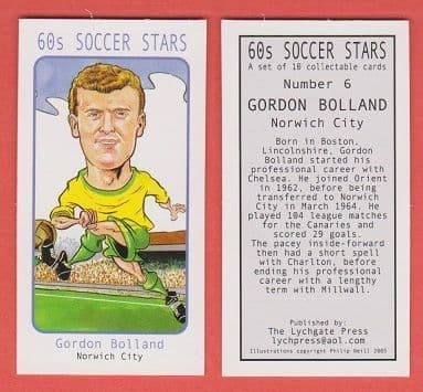 Norwich City Gordon Bolland