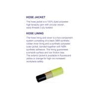 51mm & x28;2& x22;& x29; Type 1 Fluorescent Yellow Lay flat Hydrant ...