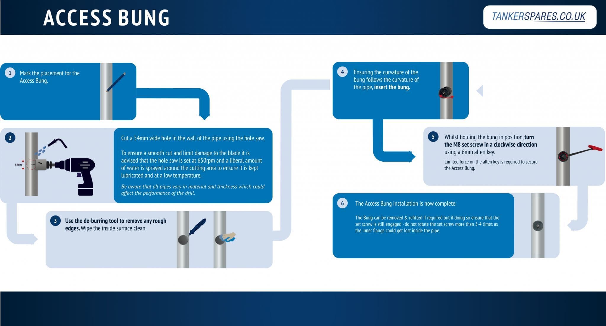 Access Bung Kit / Access Point Kit (See Product Options For Refills ...