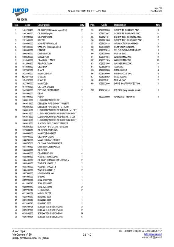 Jurop PN106M with Gearbox