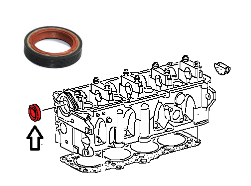 Camshaft & Crankshaft Seal 068103085E