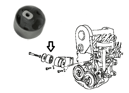 Mk1 Golf O/S Engine Mount 1 5-1 8 171199214G