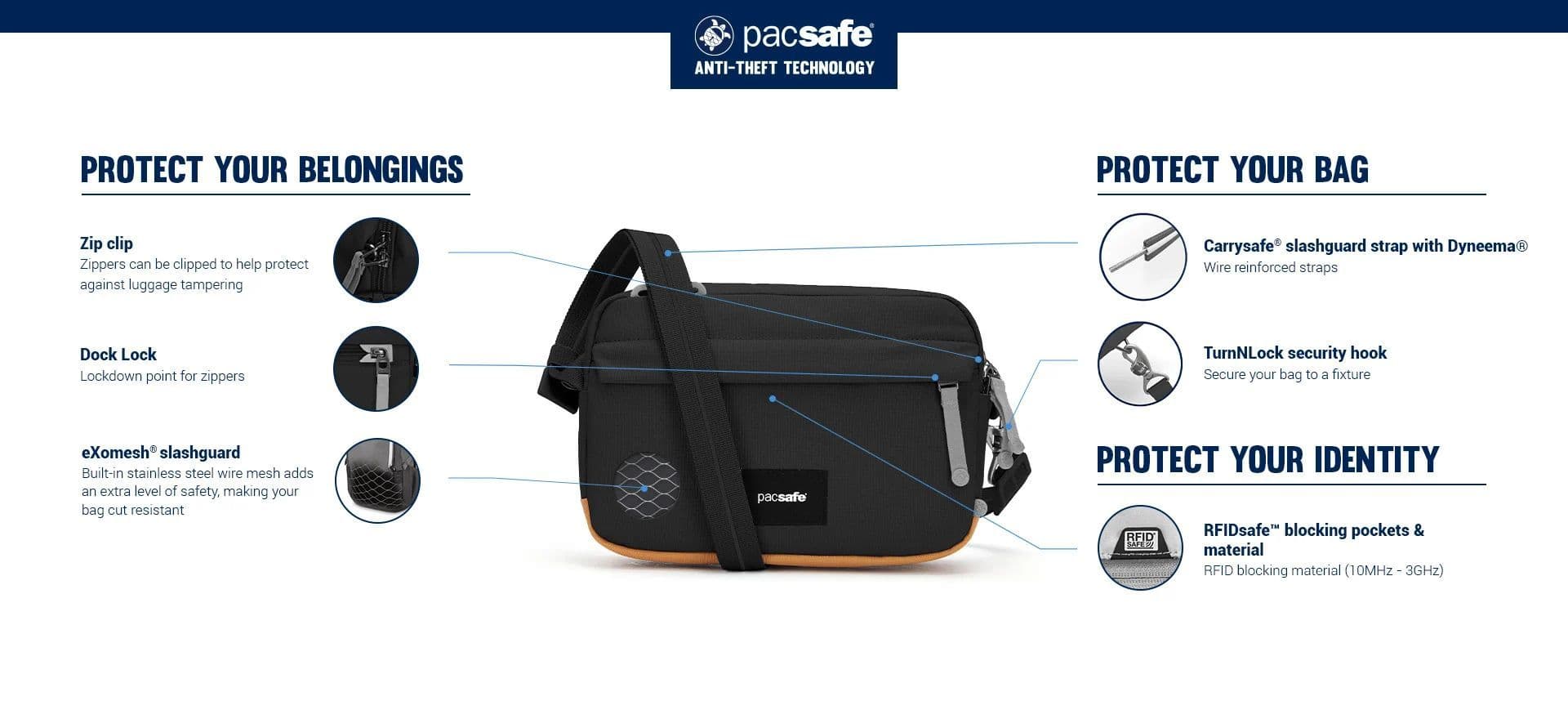 Pacsafe GO Anti-Theft Crossbody Bag